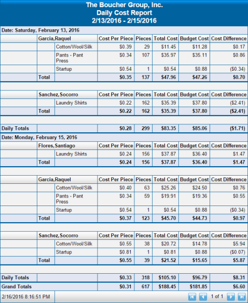 daily-cost-report-wesvic-systems
